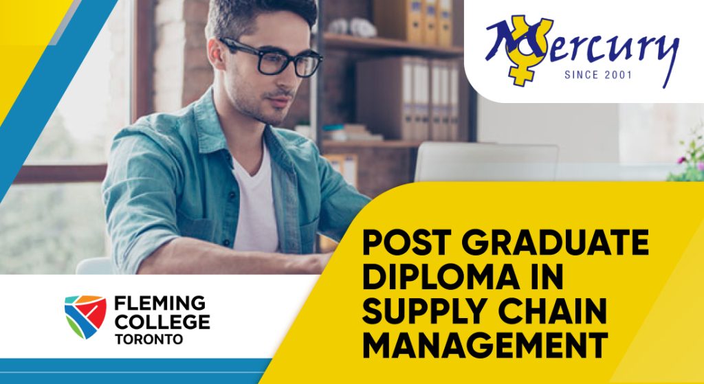 Supply Chain Management – Global Logistics | KBS Australia